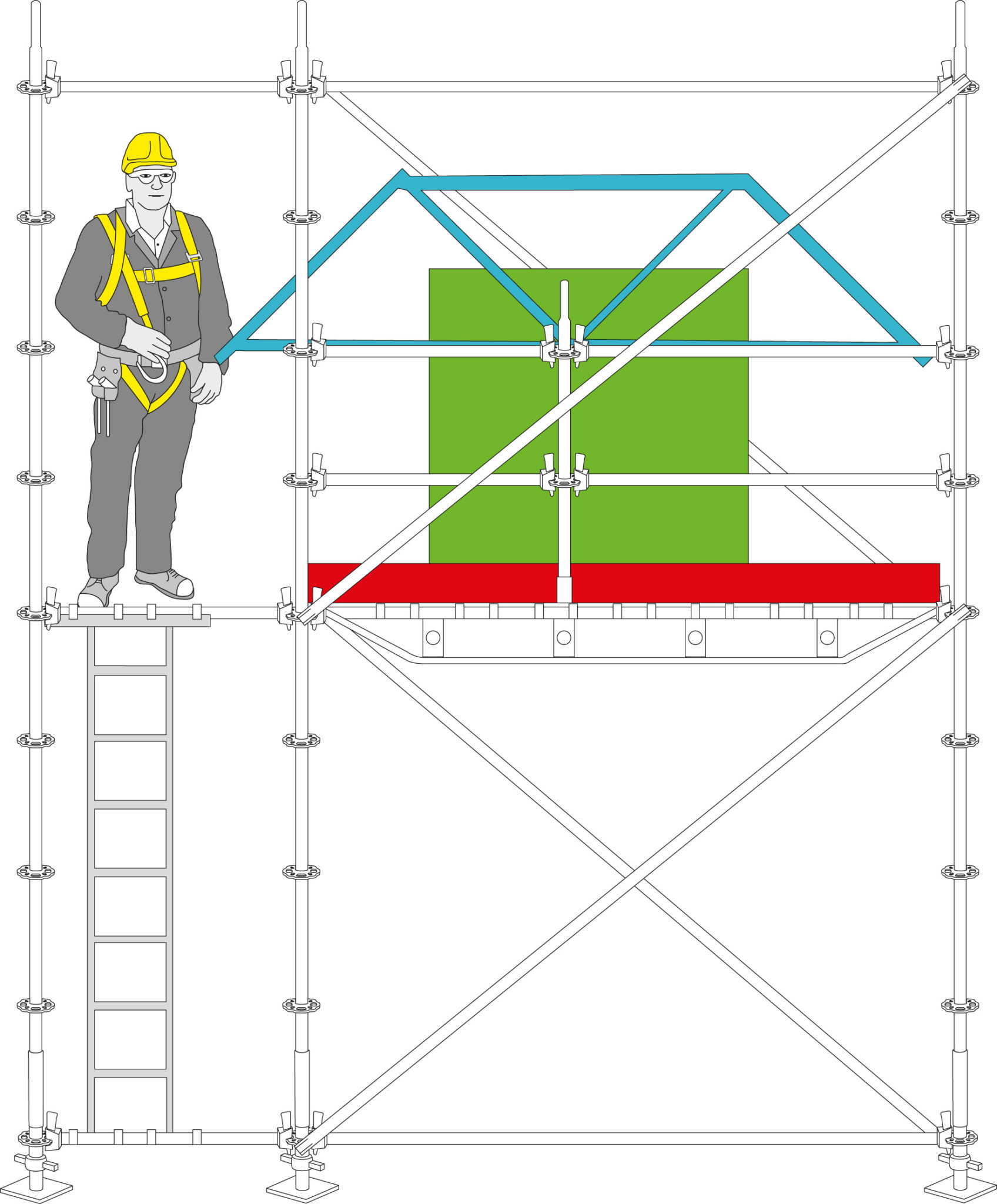 Metrix Loading Bay Gates - PLETTAC METRIX System Scaffold - TRAD UK